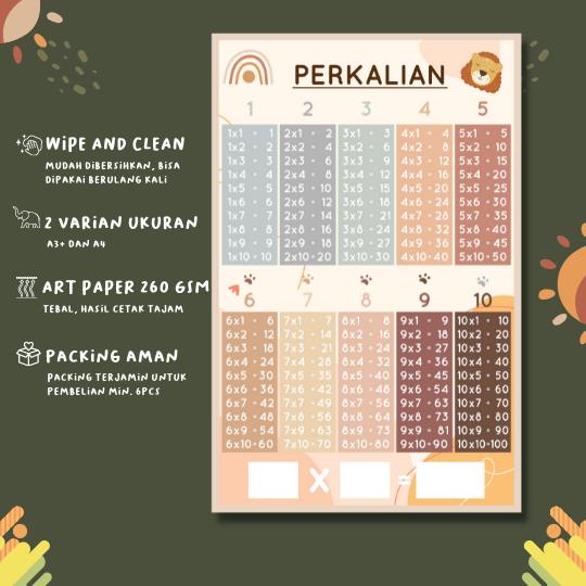 Jual WIPE AND CLEAN Poster Edukasi Anak SD Perkalian Pertambahan ...