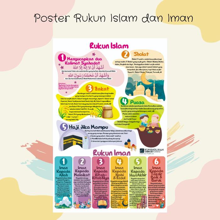 Jual Poster Edukasi Islami Rukun Islam Rukun Iman - Kab. Bogor - Santri ...