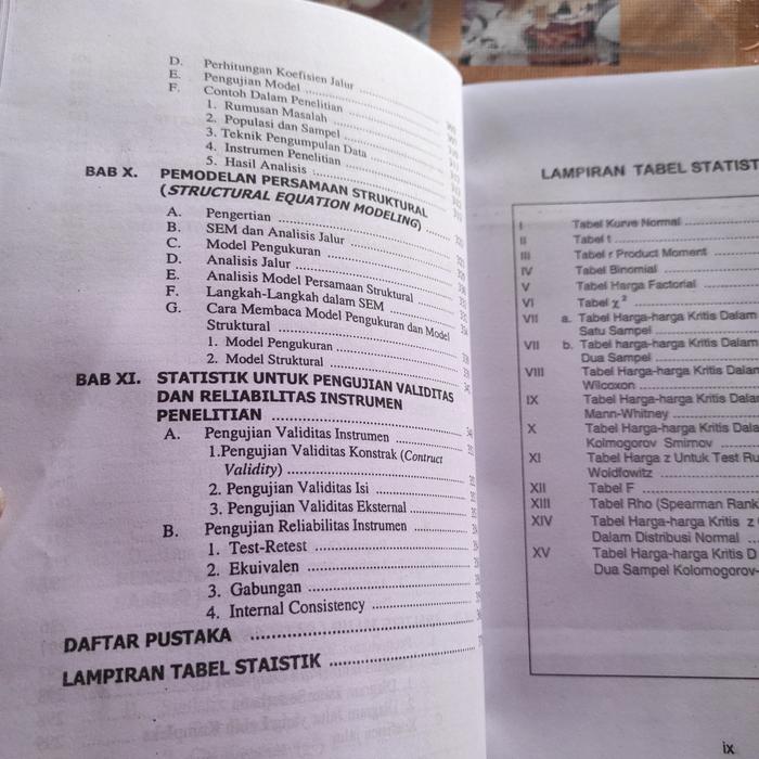 Jual Buku Statistik Untuk Penelitian Oleh Prof. Dr. Sugiyono Di Seller Noelle - Cengkareng Timur ...