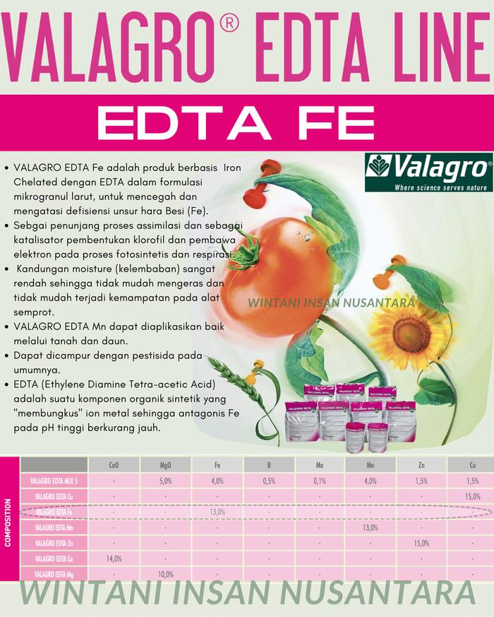 Jual Pupuk Padat Valagro EDTA Fe Microelement isi 200Gr - UNSUR MIKRO BESI - Kota Surabaya ...