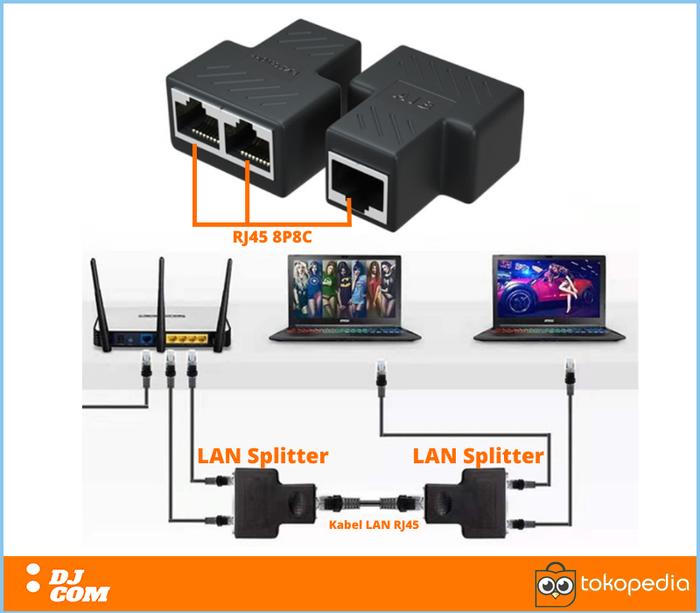Jual Sambungan Kabel Internet LAN Konektor Barel RJ45 Cat5e Cat6 Splitter - Kota Surabaya ...