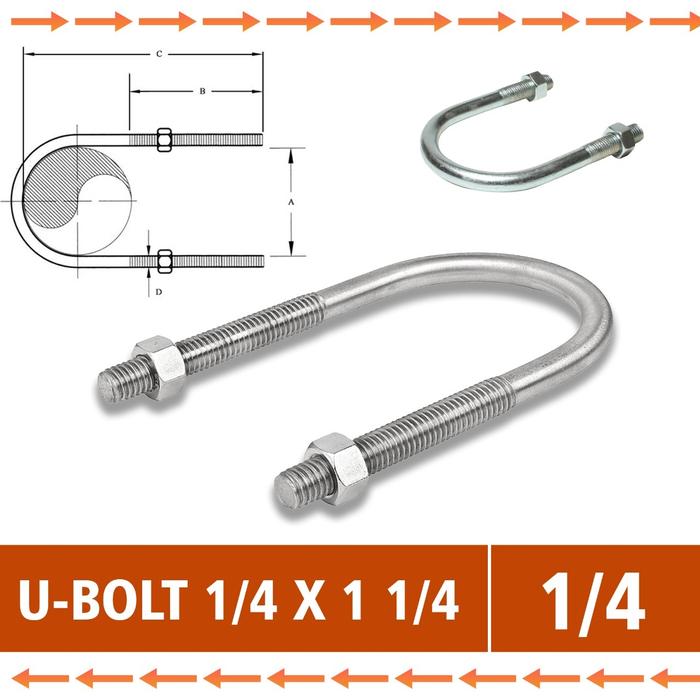 Jual U-Bolt/ Klem Pipa Ukuran 1/4 X 11/4 Baut Mur U-Bolt - Kota Medan ...