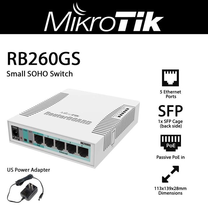 Jual MikroTik RB260GS / CSS106-5G-1S , 5 Port Gigabit + 1 SFP - Jakarta ...