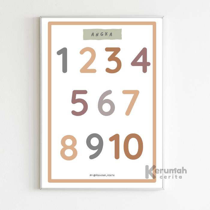 Jual poster edukasi anak aesthetic earth color alphabet, angka, warna ...