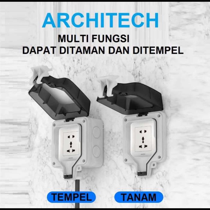 Jual cover waterproof stopkontak saklar tutupan stopkontak A60-P03 anti ...