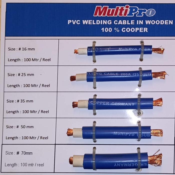 Jual Multipro kabel las listrik 25mm Full tembaga Germany - Jakarta ...