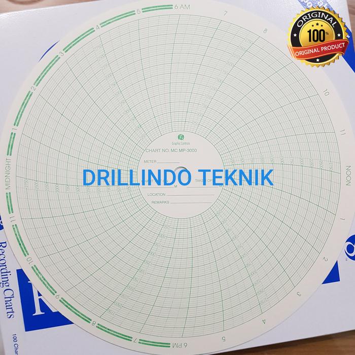 Jual Barton Chart Paper Recorder MC MP-3000 Graphic Controls - Jakarta ...