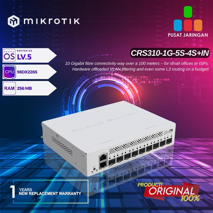 Jual MIKROTIK CRS310-1G-5S-4S+IN - Jakarta Pusat - Pusat Jaringan ...