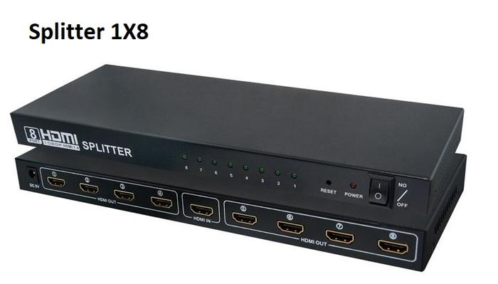 Jual HDMI Splitter 8 Port Support 4K Full HD 3D HDMI Splitter 1-8 ...