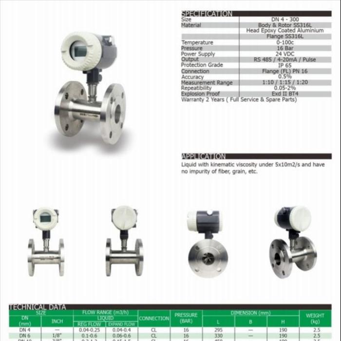 Jual SHM TURBINE DIGITAL FLOW METERS DN25 - Jakarta Pusat ...