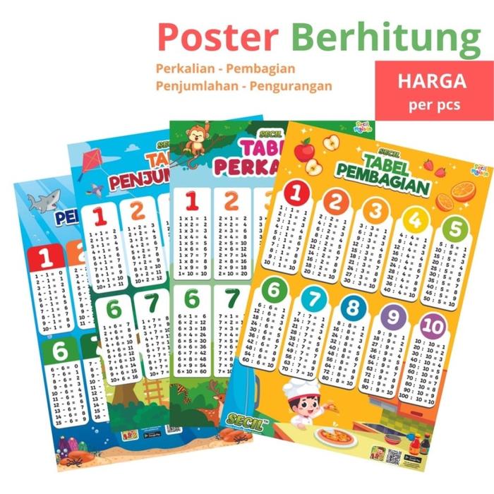 Jual Poster tabel matematika perkalian pembagian pengurangan ...