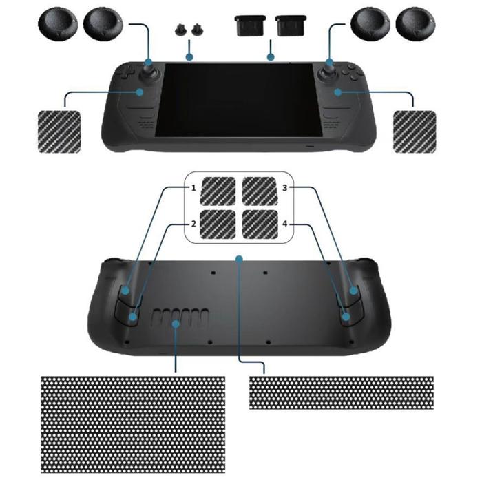 Promo SS20001 - STEAM DECK DUST DIRT PROTECTOR WITH ANALOG CAP ...