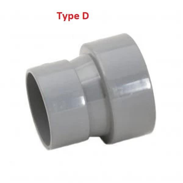 Jual Sambungan Pipa PVC/Reducer/Reducing Socket Valve 2" x 1 1/4 ...