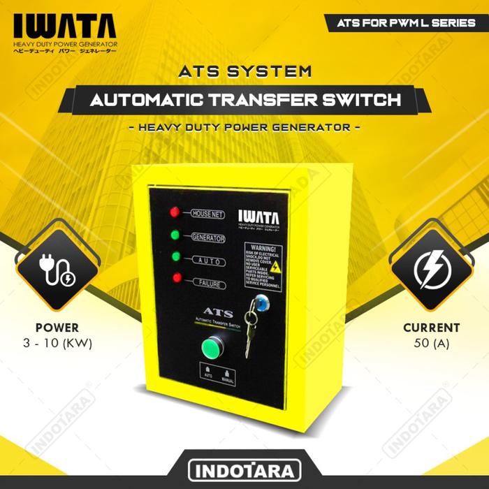 Promo Panel ATS Iwata PMW-12V Cicil 0% 3x - Kab. Tangerang - PT ...