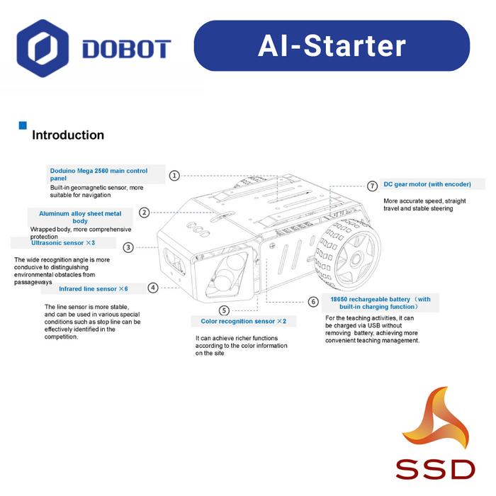 Jual Dobot AI Starter Robot - Jakarta Utara - SSD Automation | Tokopedia