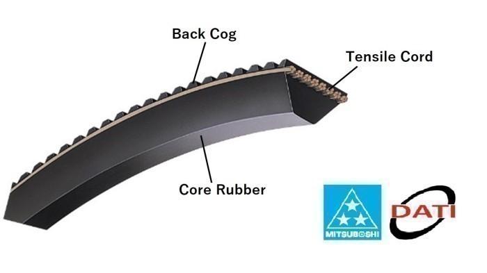 Jual MITSUBOSHI 11M 1650 Polyflex/Polymax Belt - Jakarta Barat - DATI ...