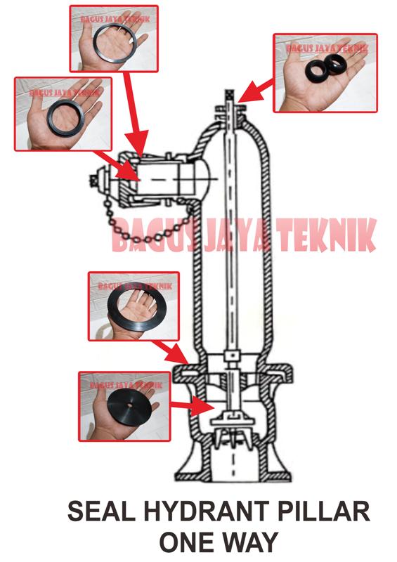 Jual 1 Set Seal Hydrant Pillar / Sil Hidran Pilar One Way - Kab ...