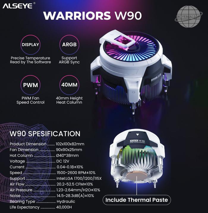 Jual Fan Processor Alseye W-90 Digital Temperature White SYNC INTEL ...