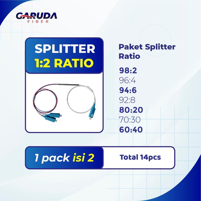 Jual SPLITTER RATIO 1:2 - PAKET GENAP - 14 PCS - Kab. Sidoarjo - Garuda ...
