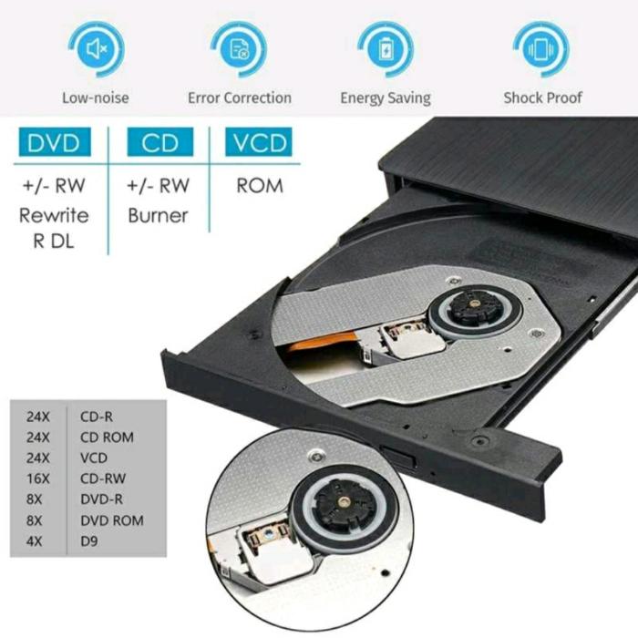 Jual Cd Dvd Room Optical Drive Internal Eksternal Rw Rewriter Laptop Pc ...