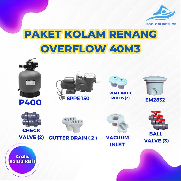 Jual Paket Kolam Renang B Jenis Overflow Maksimal 40m3 - Kab. Sleman - Pool Onlineshop | Tokopedia