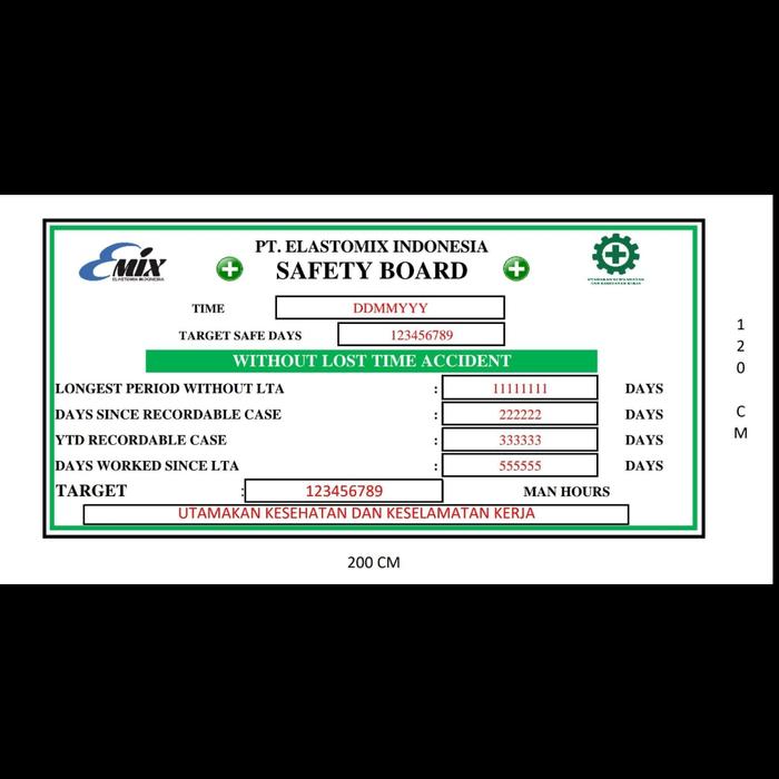 Jual HSE Board Digital 200x120 - Papan info Aman Kecelakaan Kerja ...