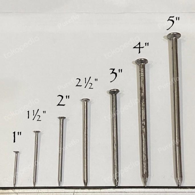 Jual PAKU KAYU 1 INCH - 4 INCH PAKU USUK PAKU RENG PAKU PLAFON 2,5 CM ...