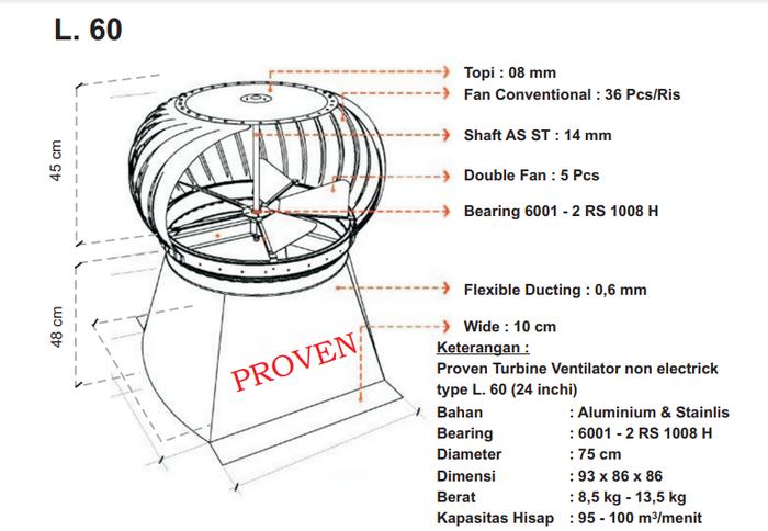 Jual Turbin Ventilator 18"inch Blower Untuk Atap Rumah Pabrik - 24inch ...