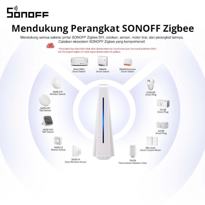 Jual Sonoff Smart Home Hub Ihost Server Lokal Home Automation Iot Di ...