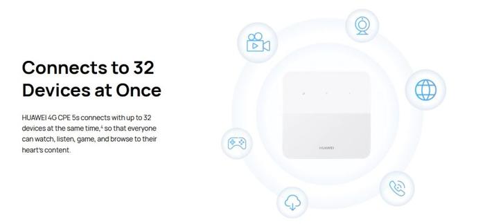 Jual Huawei B320 Penganti Orbit Star 2 B312 Modem Router Wifi Unlock ...