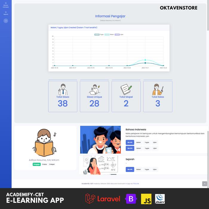 Jual Source Code Aplikasi Web E-Learning CBT, Ujian Online (Laravel 10) - No Hosting - Kab ...