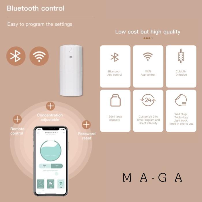 Jual Nebulizer Electric Scenting Mesin Diffuser Pengharum Ruang ...