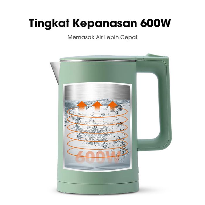 Jual Samono Kettle Listrik Double Wall 2 Liter - Sw - Eks17b Di Seller ...