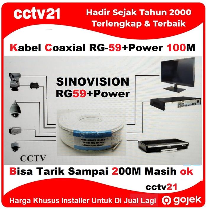 Jual SKM CABLE COAXIAL 100M RG59+Power DC Bisa Tarik Gambar 300M Hasil OK - Jakarta Pusat ...