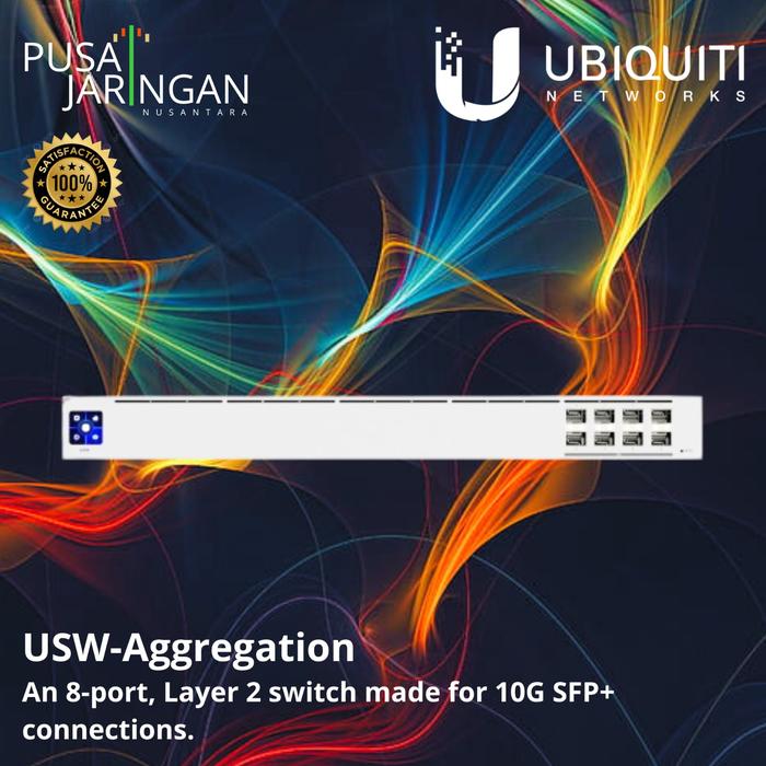 Jual UBIQUITI USW-Aggregation Managed layer 2 aggregation switch 8 Port ...
