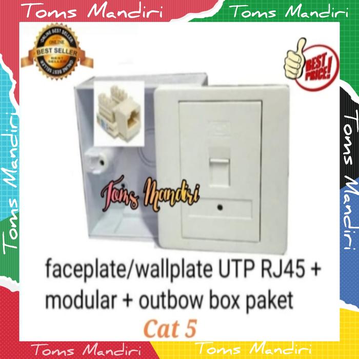 Jual Faceplate/wallplate RJ45/UTP/LAN 1hole/port+modular Cat5+outbow ...
