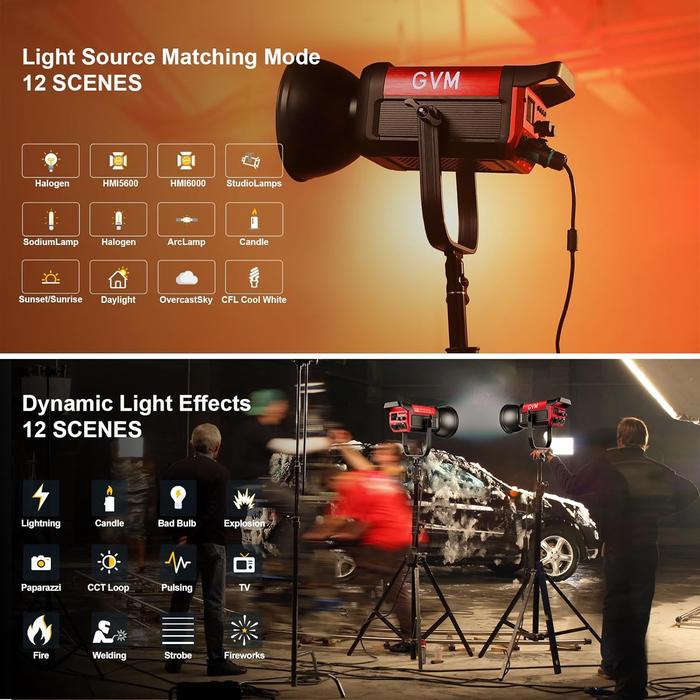 Jual Gvm Pro Sd200b 200w Led Video Cob Spotlight Bi-color 2700 - 6800k ...