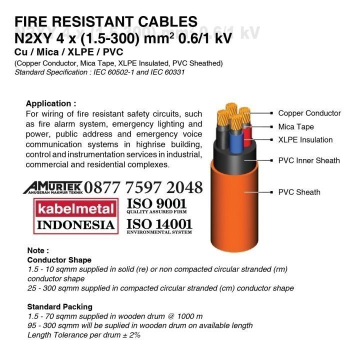 Jual Kabel N2XY FRC 4x70 mm2 METAL /4 x 70 mm2/4x70mm2/4x70 mm/4x70mm ...