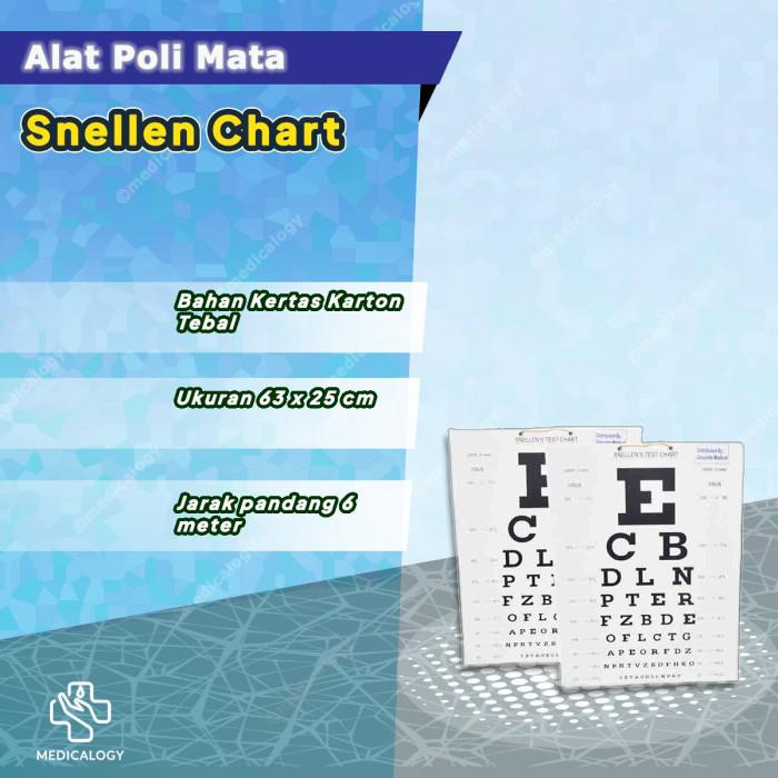 Jual Snellen Test Card | Snellen Rating | LOKAL Snellen Chart - Kota ...