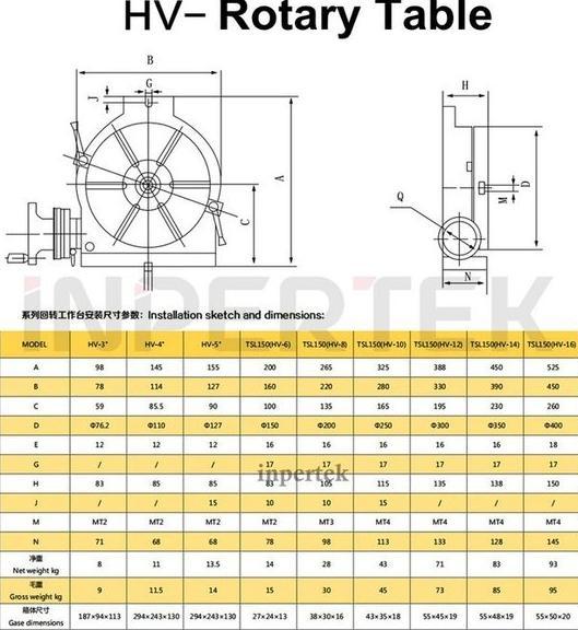 Jual Rotary Table 4 Meja Putar Milling Dividing Vertical Horizontal 4 ...
