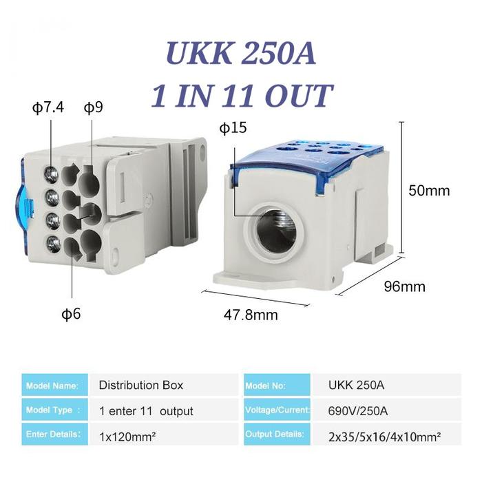 Jual Distribution Box Din Rail Terminal Block UKK 80A 125A 160A 250A ...