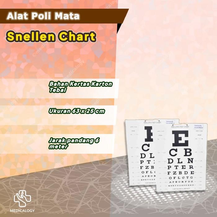 Jual Snellen Chart Tes Pemeriksaan Mata - Kab. Bantul - Medicalogy ...