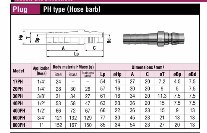 Jual Nitto Kohki 30PH Hi-Coupler Plug 3/8" Quick Coupling Angin Cupla ...