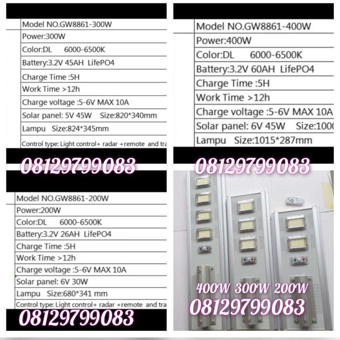 Promo lampu jalan solar sel cobra 100w pju panel surya matahari 100 w ...