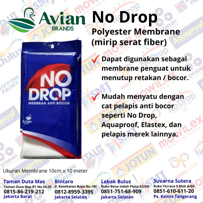 Jual Serat Fiber Waterproofing Kassa NO DROP Membrane 10cm x 10m ...