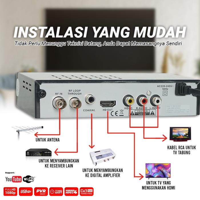 Jual Stb Set Top Box Finito Tv Digital Full Hd/stb Tv Tabung Dan Led Di ...