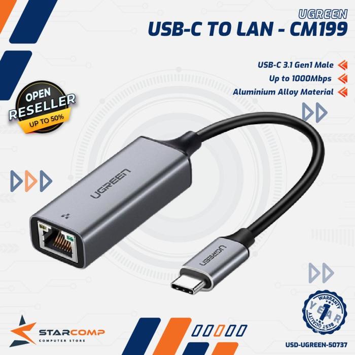 Jual UGREEN 50737 Adapter Type-C to LAN Gigabyte Ethernet Gigabit 1Gbps ...