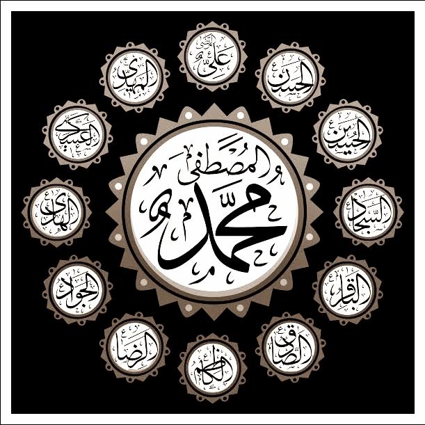Gambar Nama Nabi Muhammad
