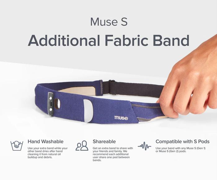 Jual Muse S (Gen 2) Additional Fabric Band - EEG Brain Headband - No Pod - Kota Surabaya ...