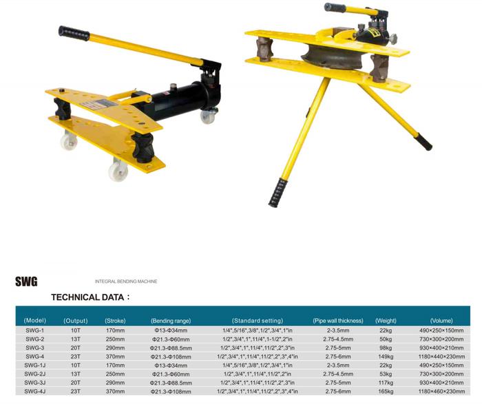 Jual Hydraulic Pipe Bender 1/2" - 3 inch SWG-3 Alat Tekuk Bending Tool ...